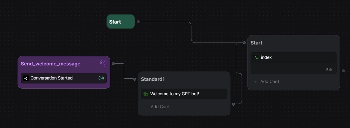 How to add advanced workflows to your OpenAI Assistant on Botpress